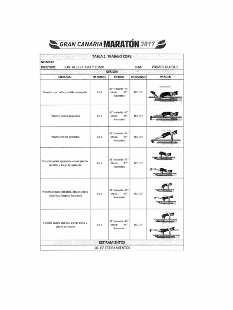 Tabla Core | PDF