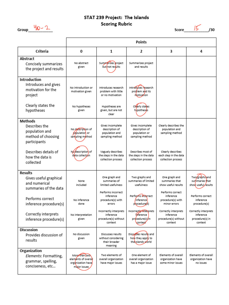 Group 40- 2 - Andrew Vander Heul Matias - Dec 8, 2025 1154 PM - Islands ...