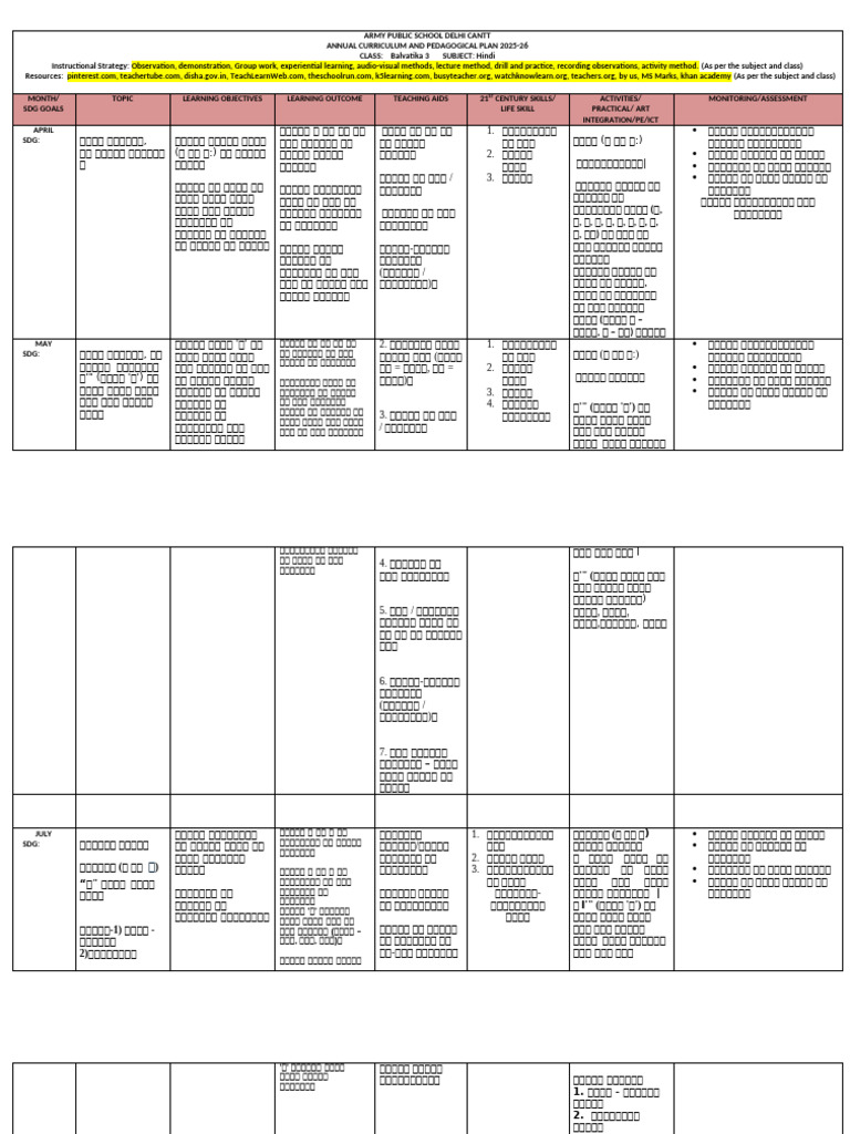 Balvatica 3 Acpp Aps Dc | PDF