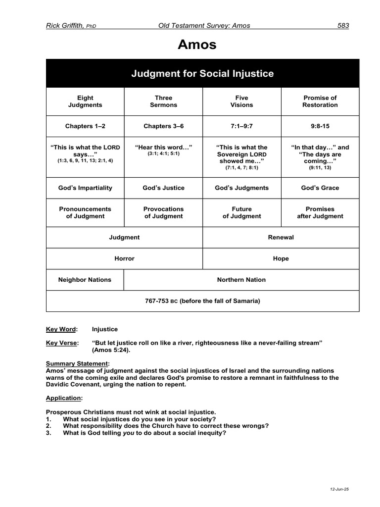 30-Amos-Handout_eng_be_5631_v2 | PDF | Books Of Kings