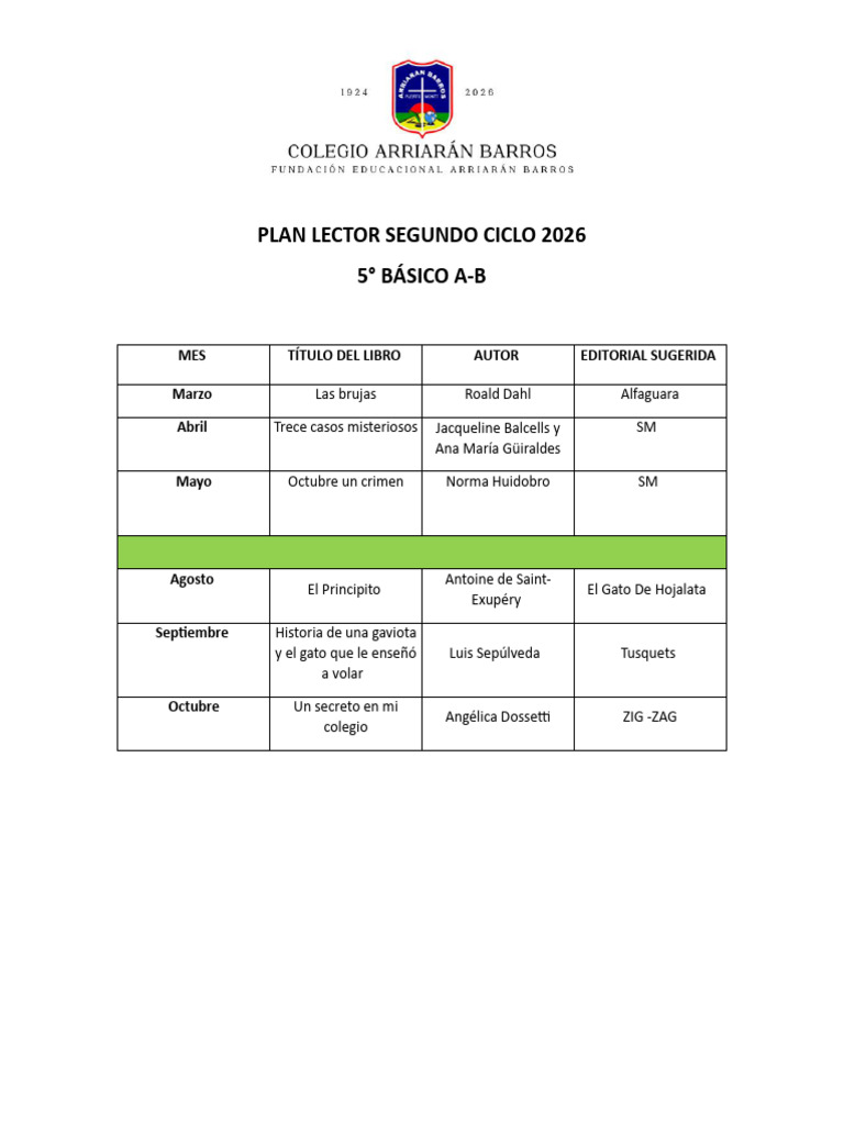 Plan-lector-2026-2°-Ciclo | PDF