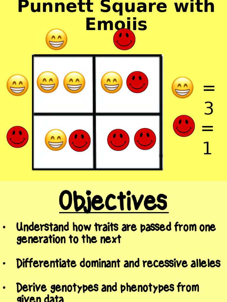 Emoji Punnett Square Guide | PDF | Genotype | Dominance (Genetics)