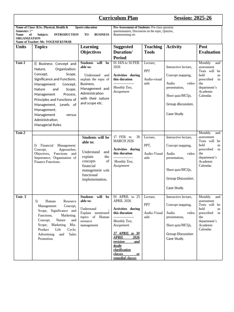 B.Sc. Business Organization Curriculum | PDF | Curriculum | Human ...