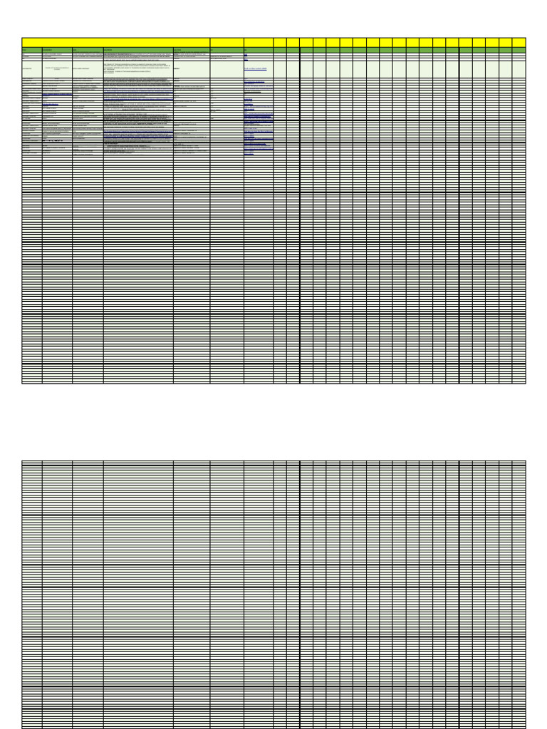2025-2026 Master Opportunities List | PDF