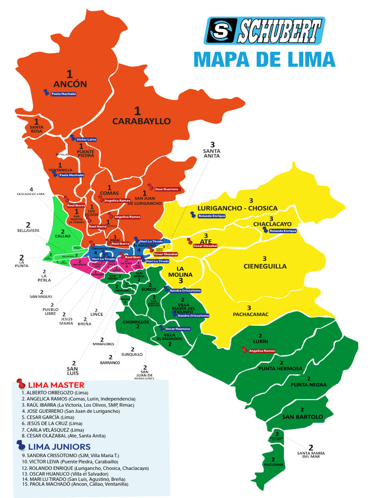 Vendedores por Distrito en Lima | PDF