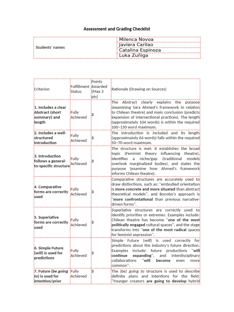 Assessment and Grading Checklist - 04 | PDF
