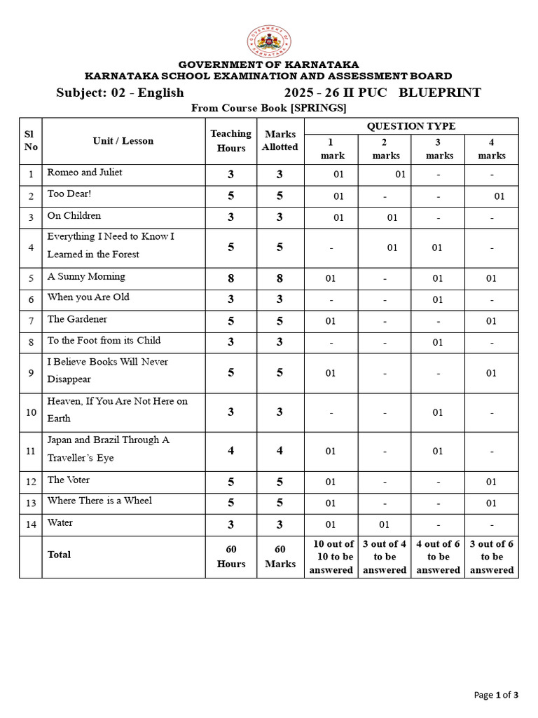 BP, MQP & QB 25-26 | PDF