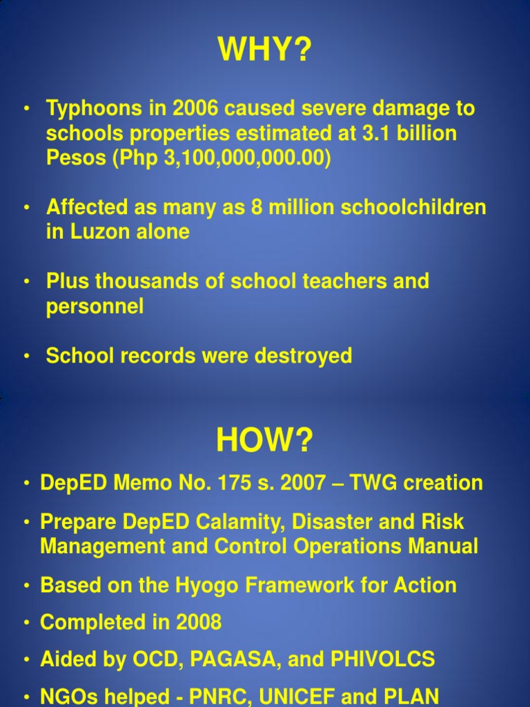 Introduction to the DepED DRR Manual | Natural Hazards | Emergency ...