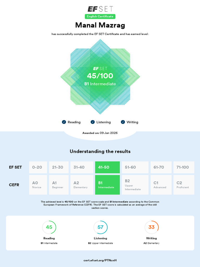 EF SET Certificate (1) | PDF