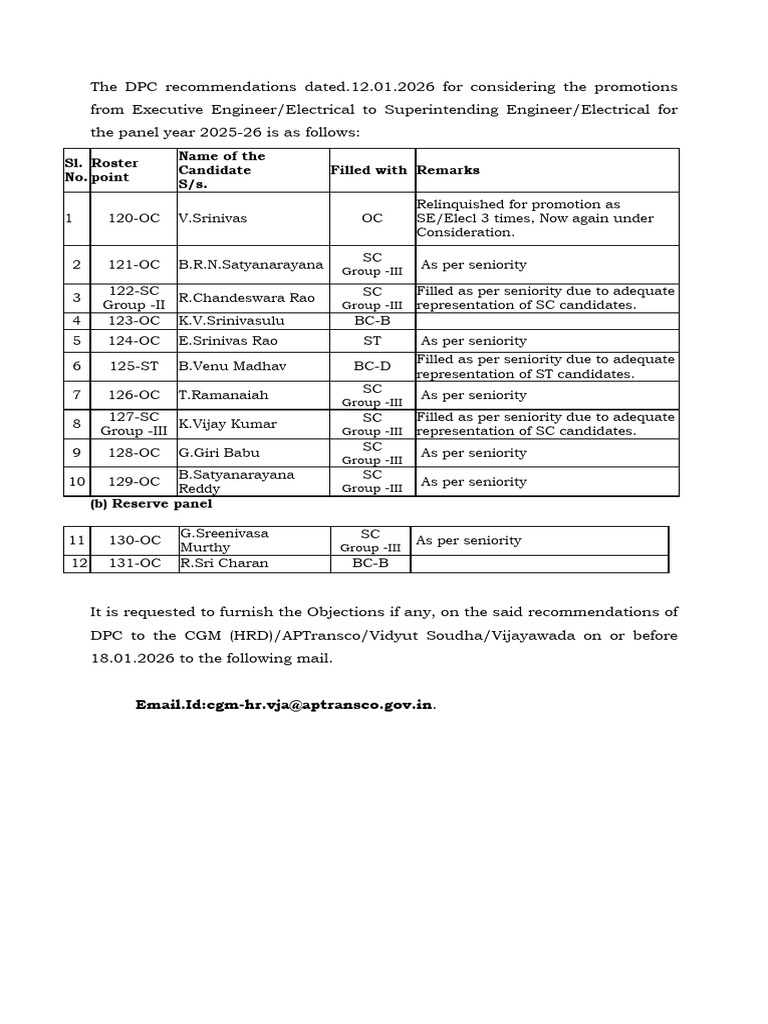 draft-dpc-for-web-13-01-2026 | PDF | Cinema Of India | Indian Films