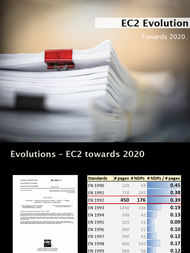 PRE - Ocekivane Izmjene en 1992 2020 God., Dio 1992-1-1 i FRC - B ...