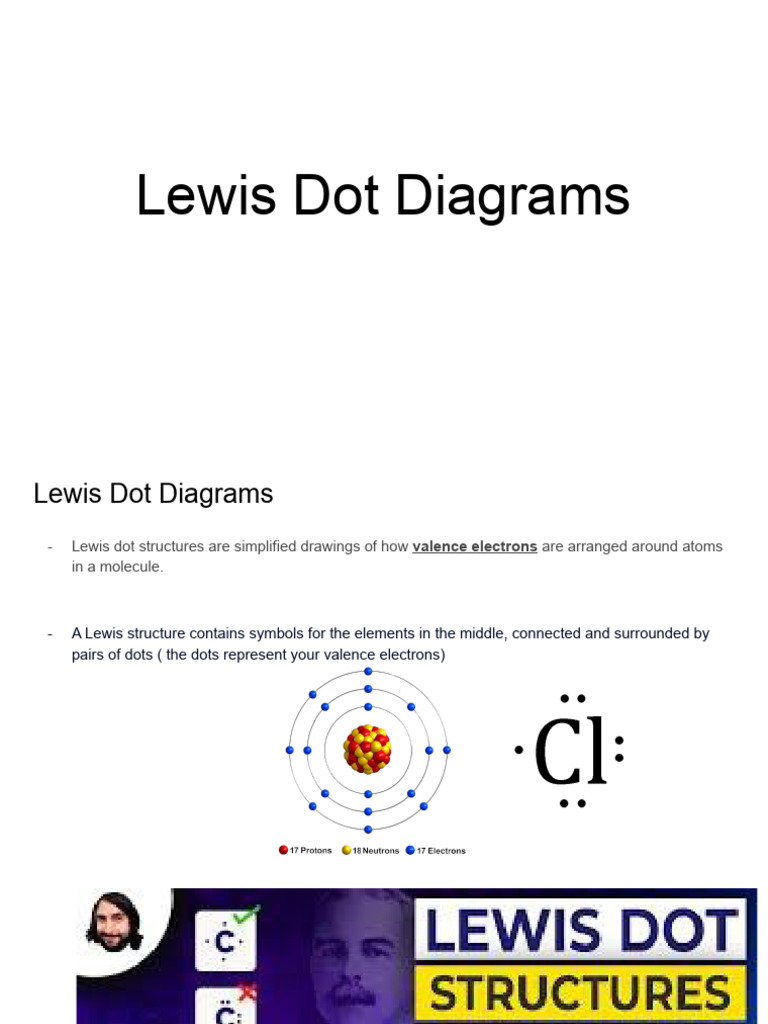 Understanding Lewis Dot Diagrams | PDF