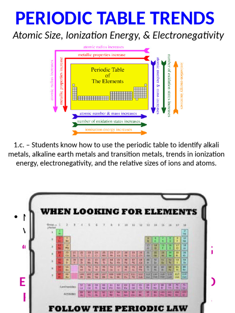 Periodic Table Trends: Size, Energy, Electronegativity | PDF | Periodic ...