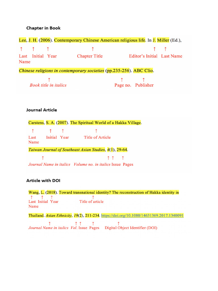 APA Style for MA Student | PDF