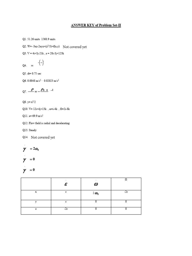 ANSWER KEY Practice Problem Set II | PDF