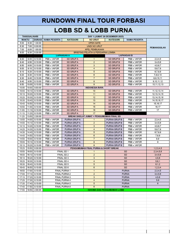 FINAL TOUR NASIONAL | PDF