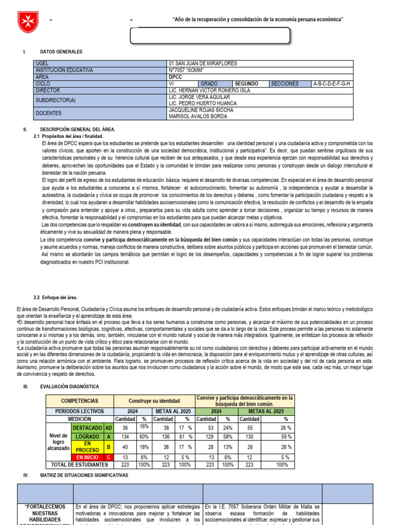Programación Anual DPCC 2025 Perú | PDF | Aprendizaje | Las emociones