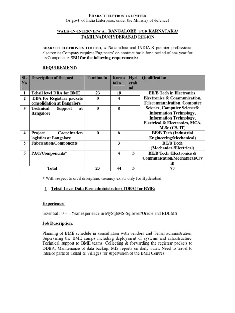 Notification For BEL Various Posts | PDF | Software Testing | My Sql