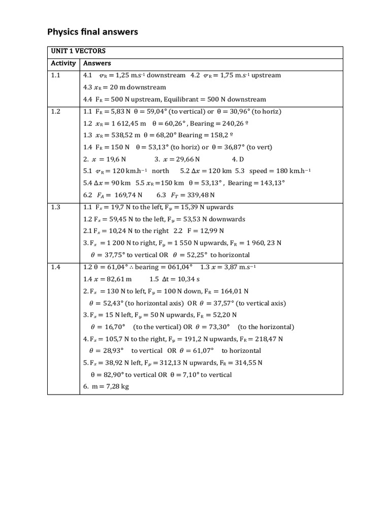 Physics UNIT 1 Final Answers | PDF