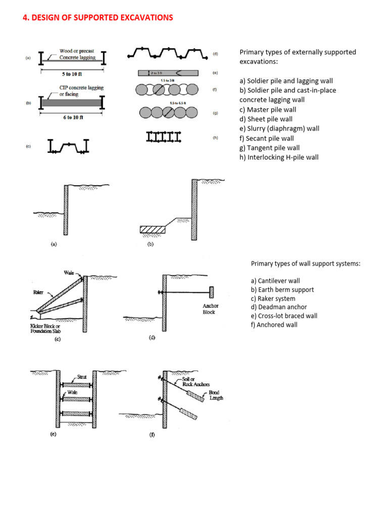 Supported Excavation Design Techniques | PDF | Applied And ...