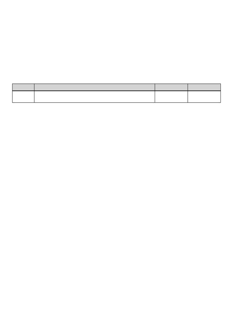 INV-91284 (2) | PDF