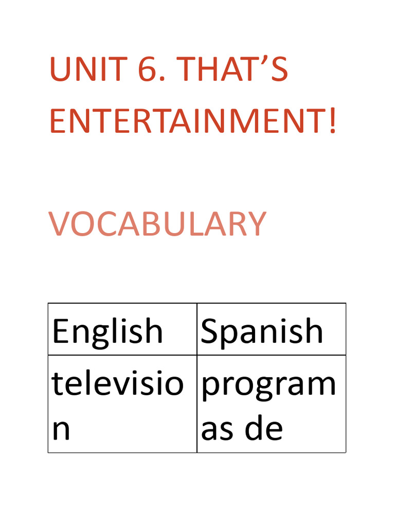 A. Unit 6. Vocabulary | PDF