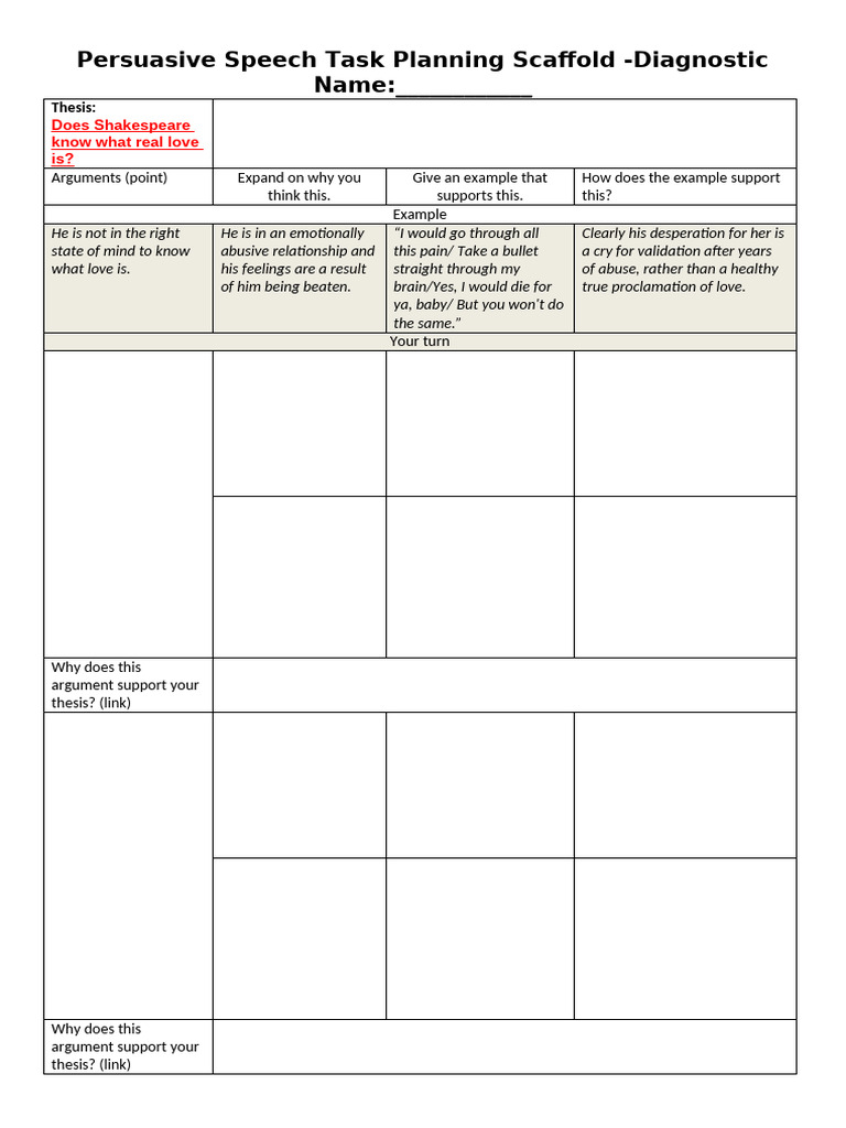Persuasive Speech Planning Scaffold | PDF