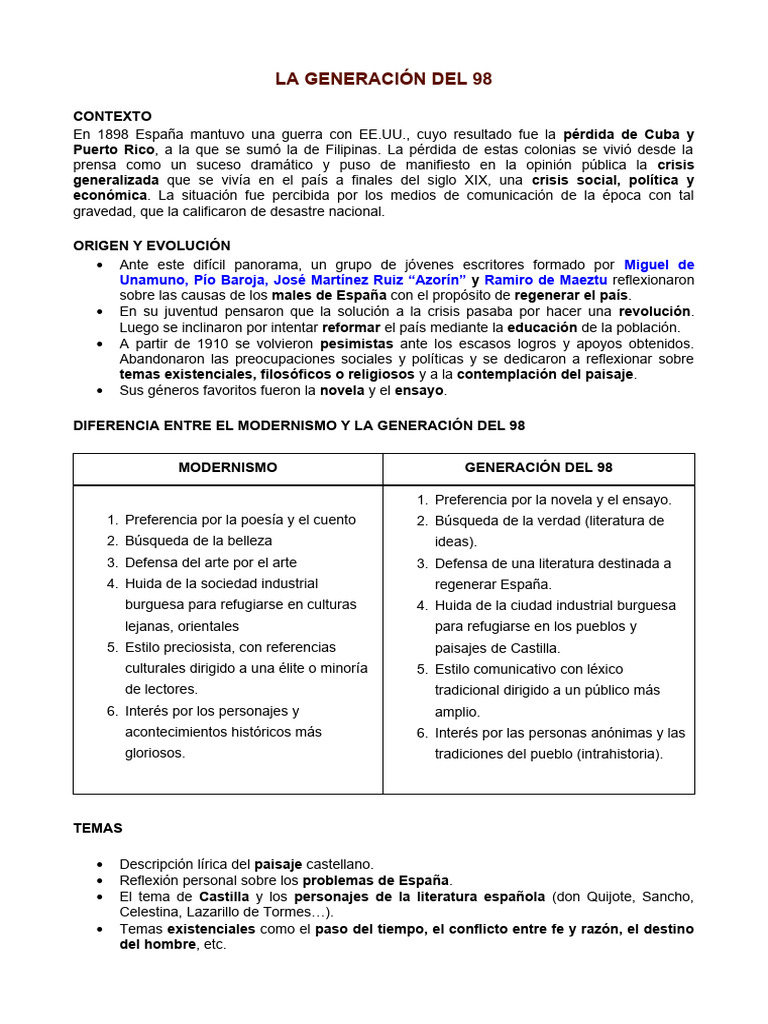 05 Generación Del 98 (Apuntes) | PDF
