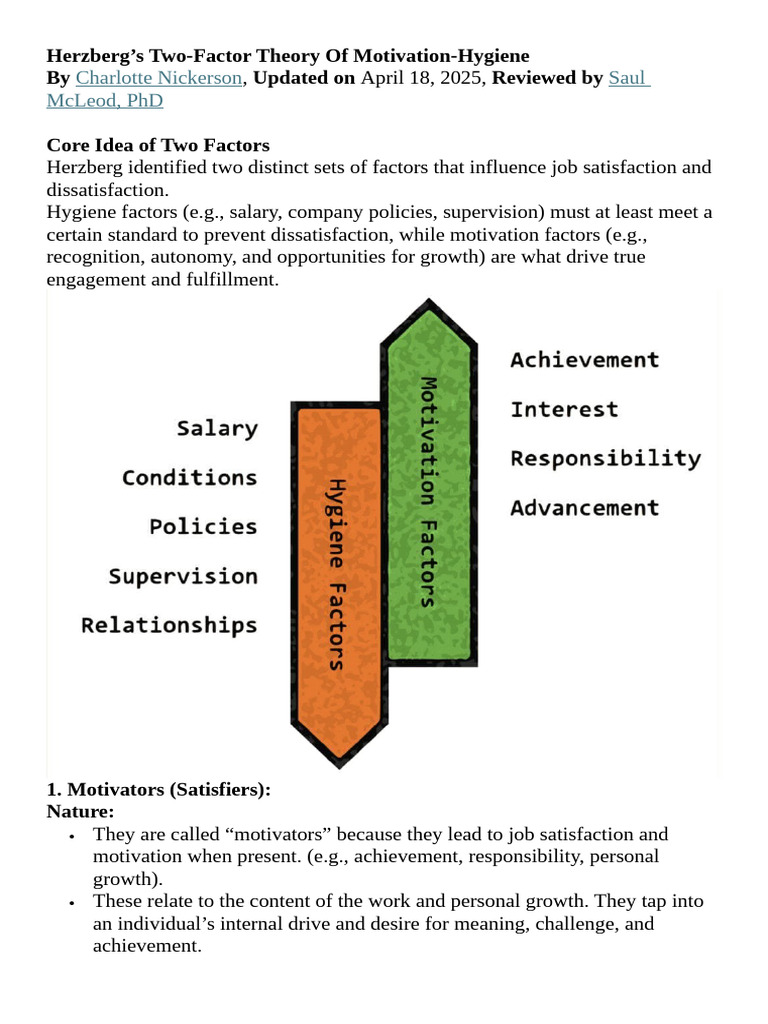 Herzberg’s Two-Factor Theory of Motivation-Hygiene | PDF | Job ...