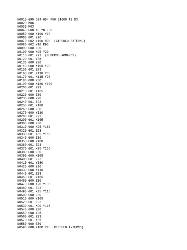 CNC Programming for Chevrolet Logo | PDF