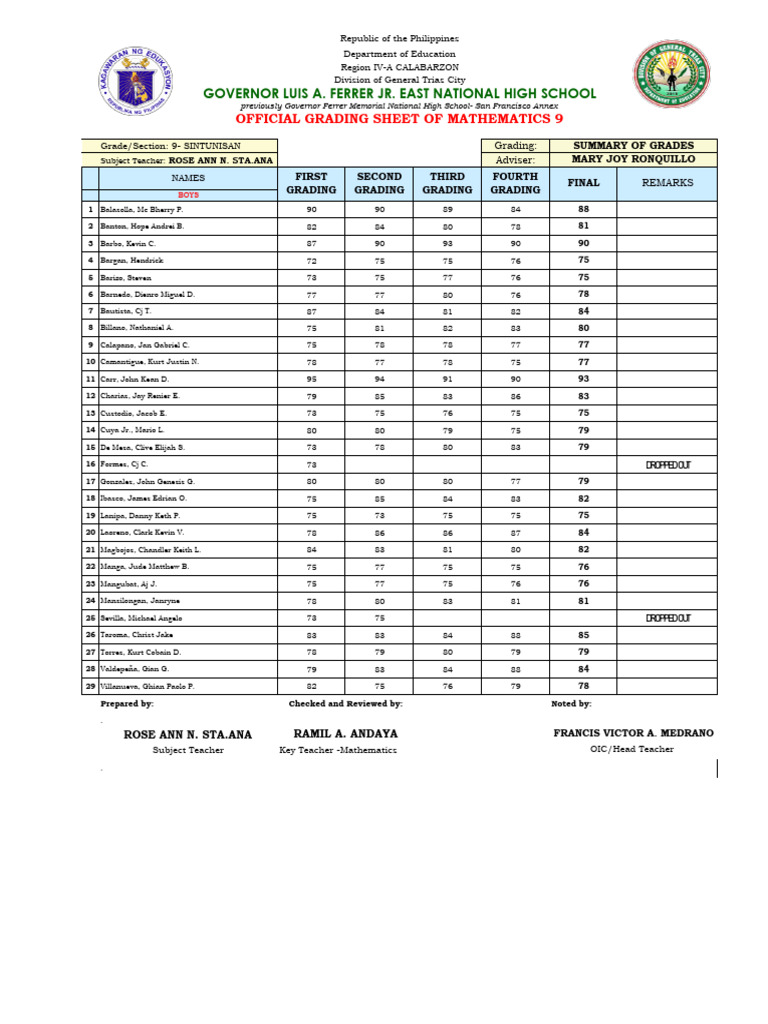 Official Mathematics Grades 9 SINTUNISAN | PDF