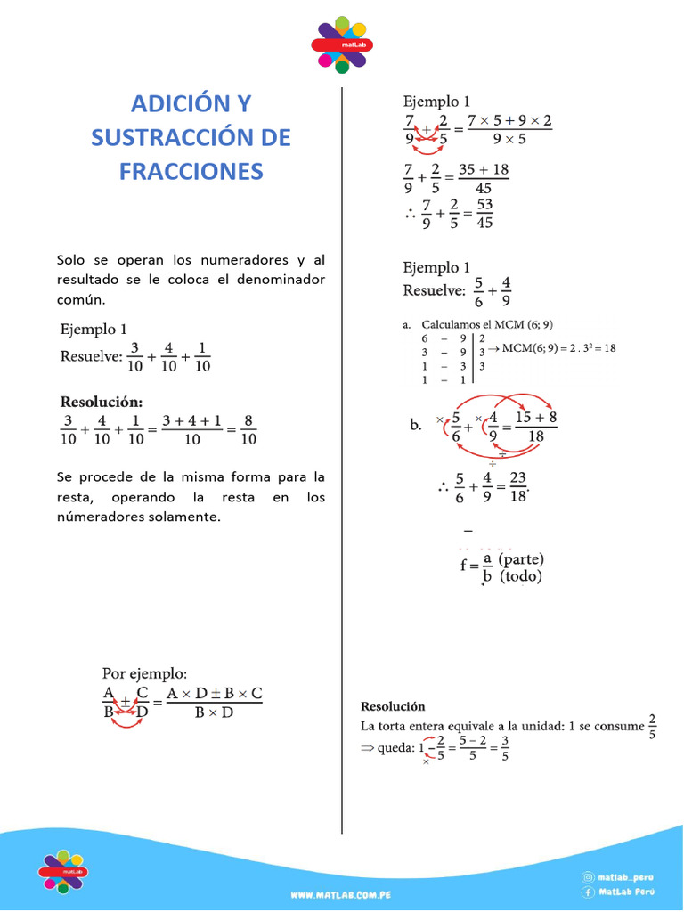 19. Adición y Sustracción de Fracciones | PDF | Sustracción | Aritmética