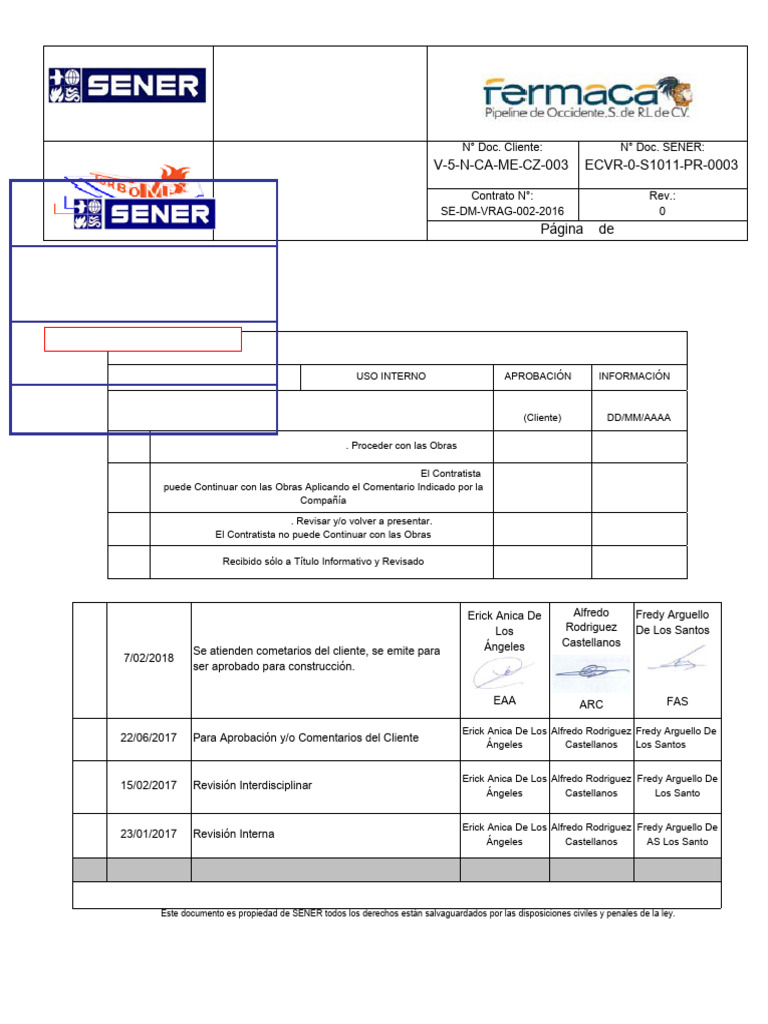 ECVR-0-S1011-PR-0003 REV. 0 Procedimiento de Inspección Visual de ...
