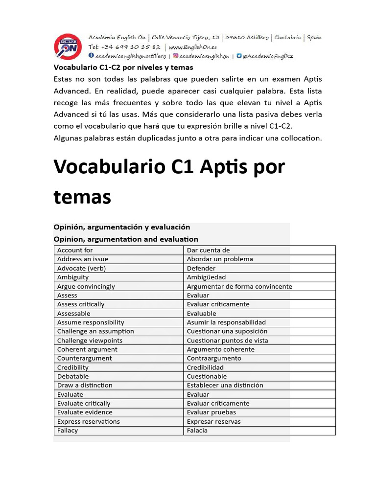 Vocabulario-Aptis-C1-C2-por-niveles-temas-PDF-gratis-eda6a214 | PDF ...