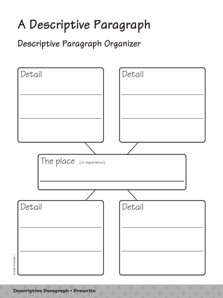 Organizing Descriptive Paragraphs | PDF