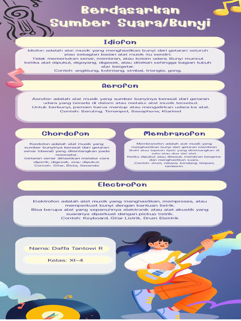 Infografis Remed Daffa Tantowi Ramadhan - 1 - 11zon | PDF