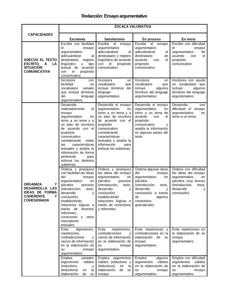 Rubrica__Ensayo_argumentativo_(1) | PDF | Ensayos | Razonamiento deductivo
