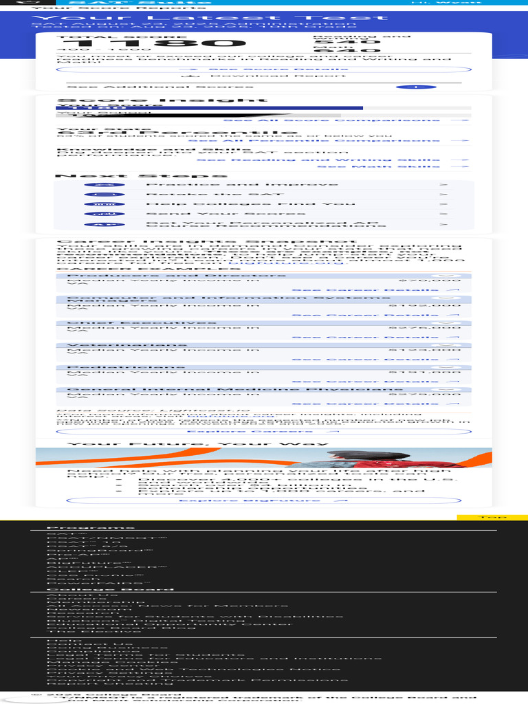 Student Score Reports - SAT Suite College Board - Digital Summary | PDF ...