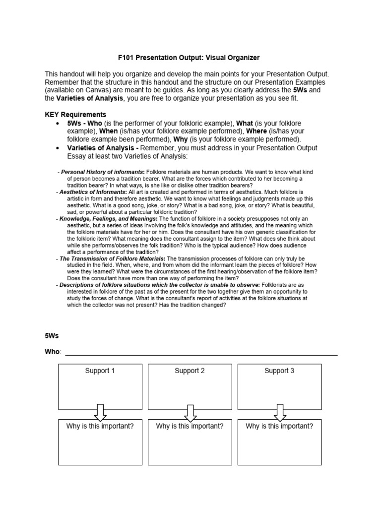 F101 Presentation Output, Visual Organizer (1) | PDF | Folklore ...