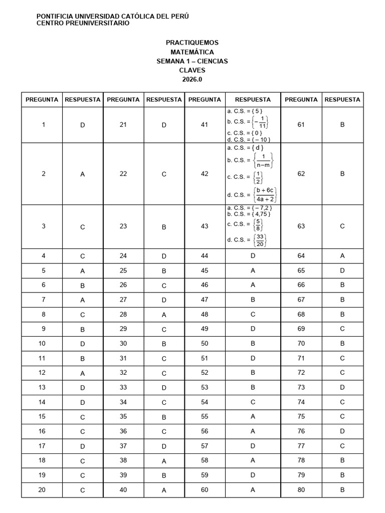 Claves Practiquemos Semana 1 2026.0 CC (1) | PDF