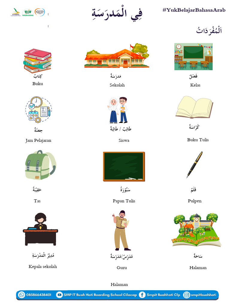 Poster Pendidikan Bahasa Arab Hewan-hewan Sederhana Illustratif Kuning ...