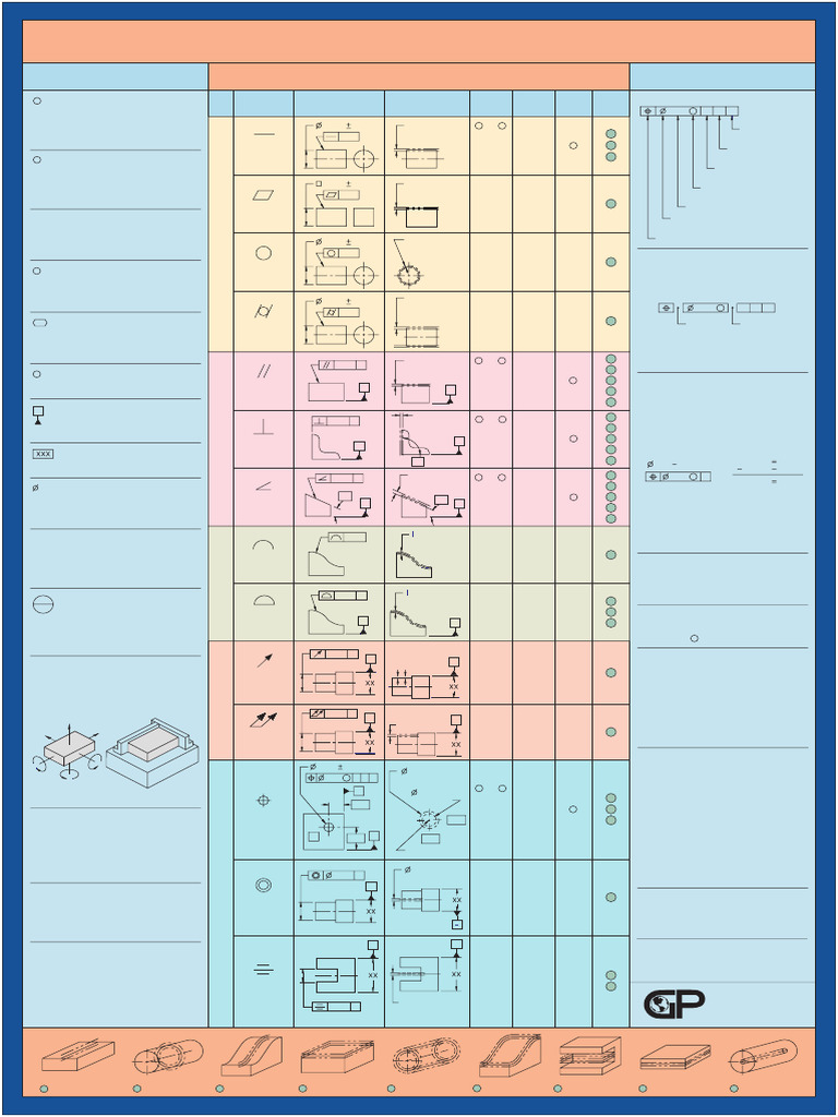 geometric dim | PDF | Engineering Tolerance | Mechanical Engineering