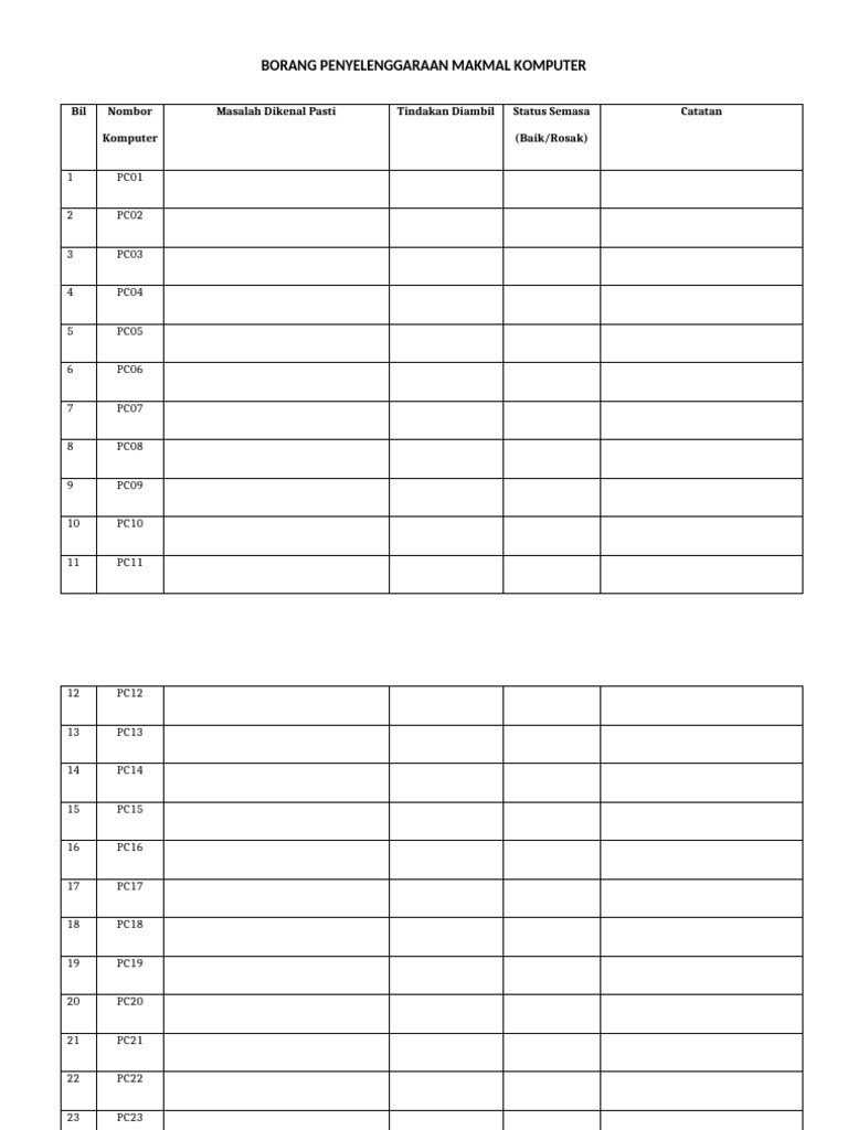 Borang Penyelenggaraan Komputer Makmal | PDF