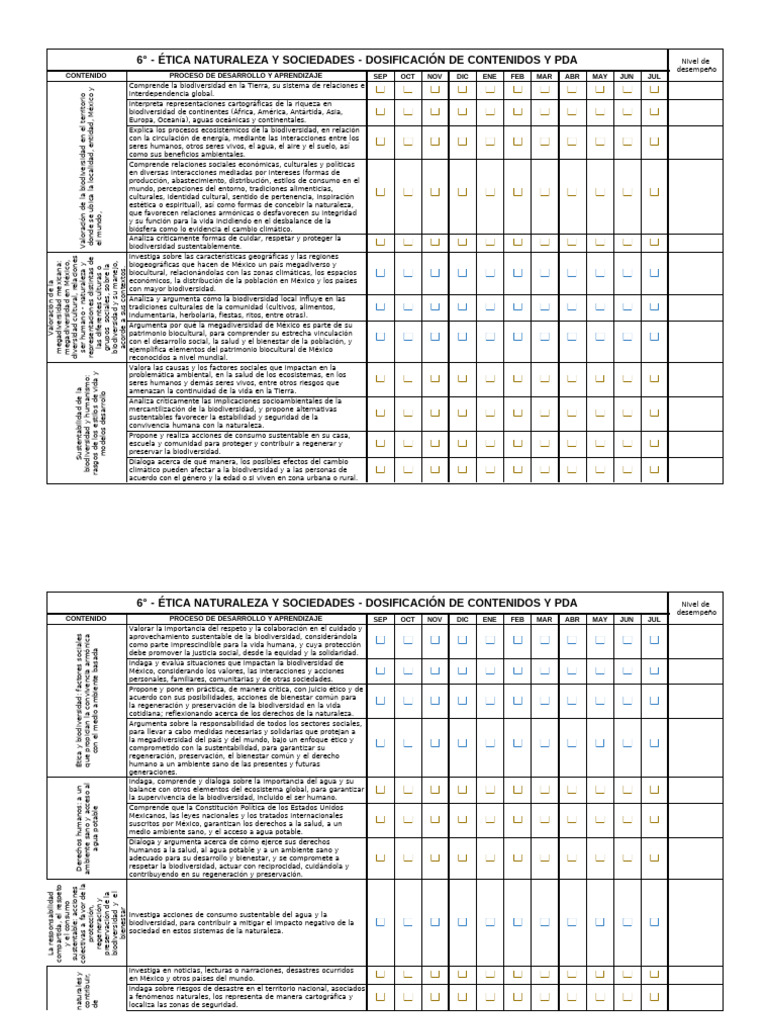 6° Dosificación de los contenidos y PDA -ÉTICA NATURALEZA Y SOCIEDADES ...