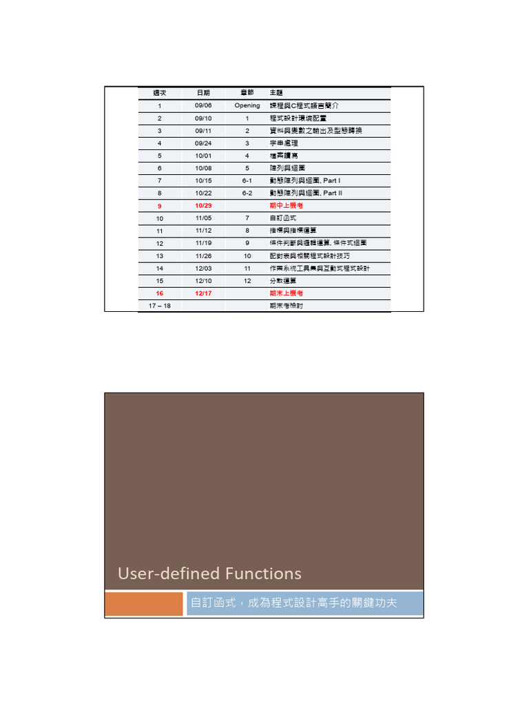 7. User-Defined Functions - Transforming Point From Beginners to ...