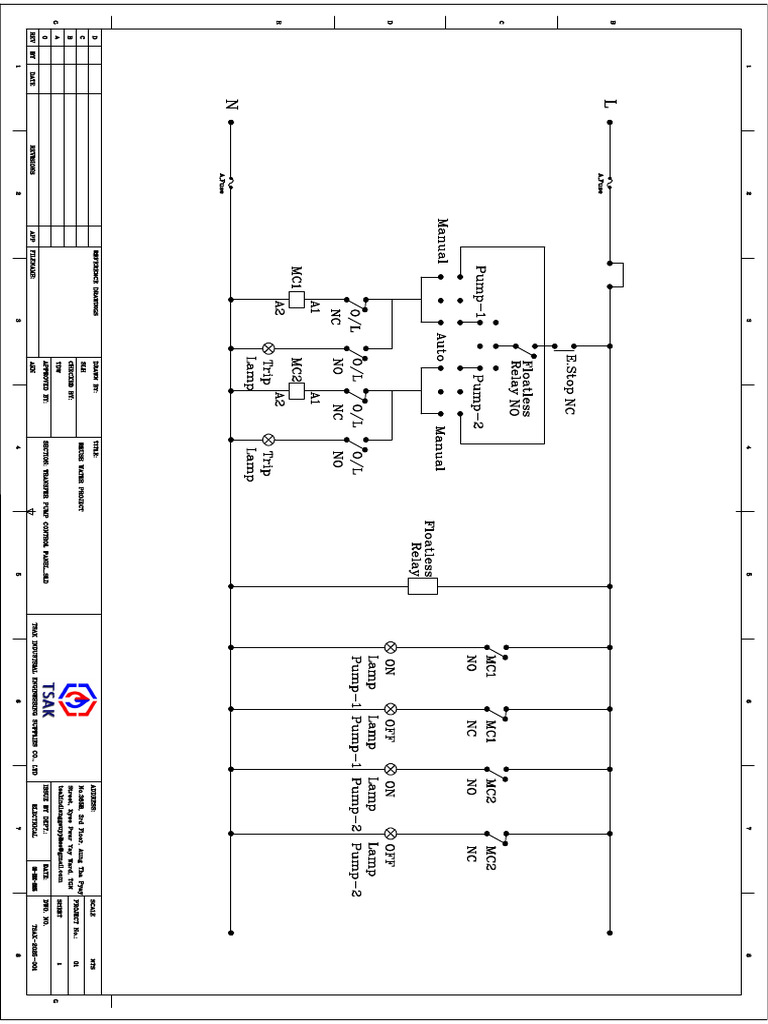 Transfer Pump Control Panel_SLD_6eea3f9c f708 4917 Bf63 4fc414162b6d | PDF