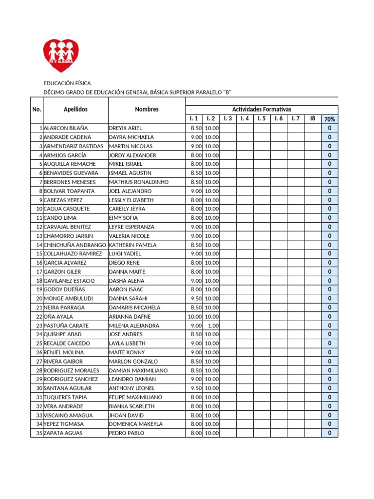 Reporte 1085 Uecpm 10mo b Educ (1) | PDF