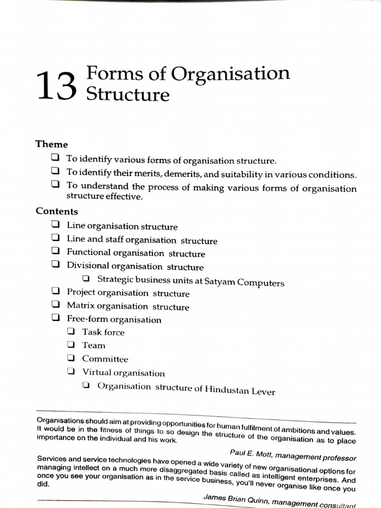 Unit III - Forms of Organisation Structure | PDF