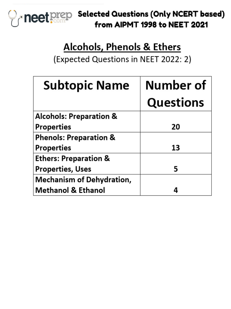 Alcohols, Phenols & Ethers notes | PDF | Ether | Organic Compounds