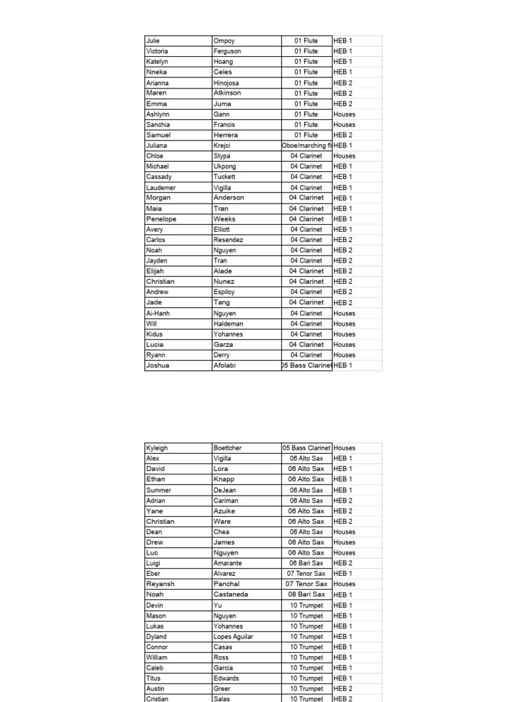 Student Instrument List by Class | PDF | Musical Instruments | Aerophones